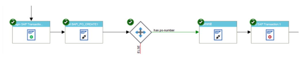 Perform a SAP transaction through process model – AgilePoint NX Unleashed