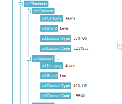 Add a repeating table to an email template – AgilePoint NX Unleashed