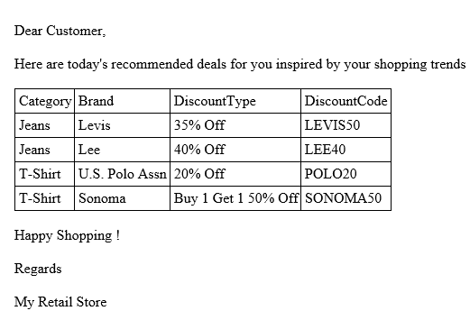 Add a repeating table to an email template – AgilePoint NX Unleashed
